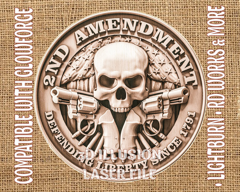 Second Amendment Skull Svg Skull Png Gun Svg Gun Png - Etsy