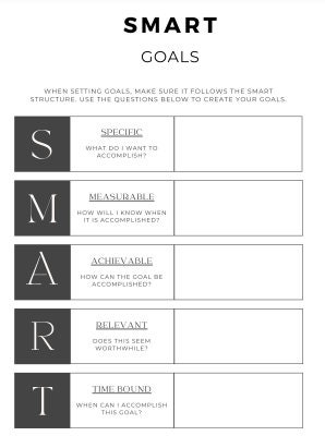 SMART Goals Printable Pdf Sheet - Etsy