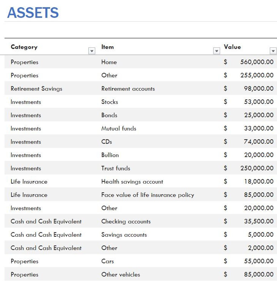 Personal Net Worth Excel Calculator & Tracker - Etsy