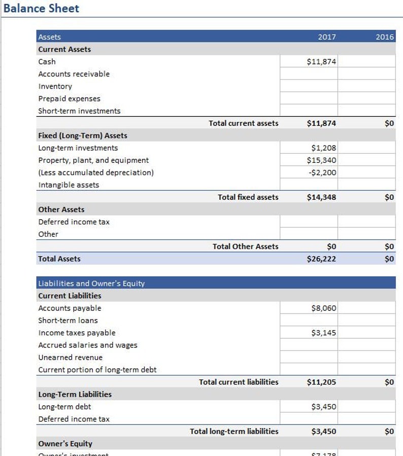 Business Plan Complete Template, Work Book and Instructions! - Etsy