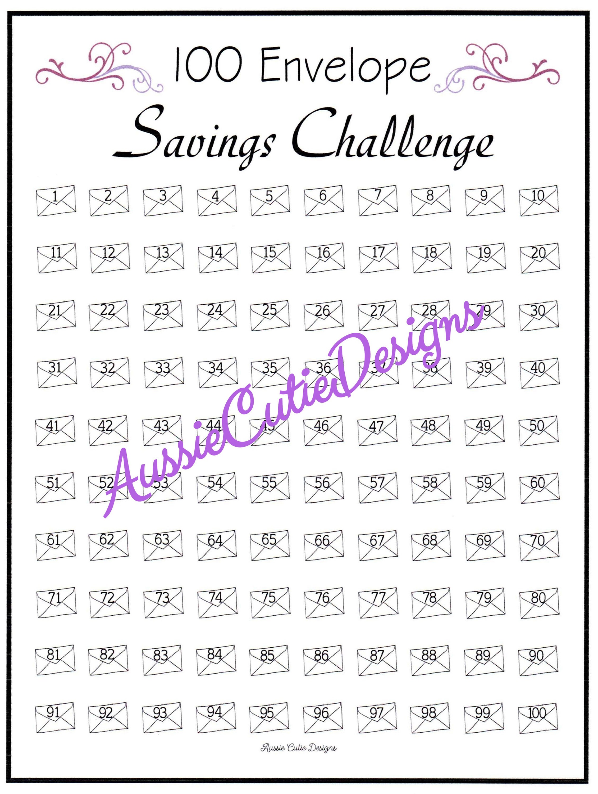 100 Envelope Tracker L 100 Envelopes L 2021 Savings L Savings - Etsy ...