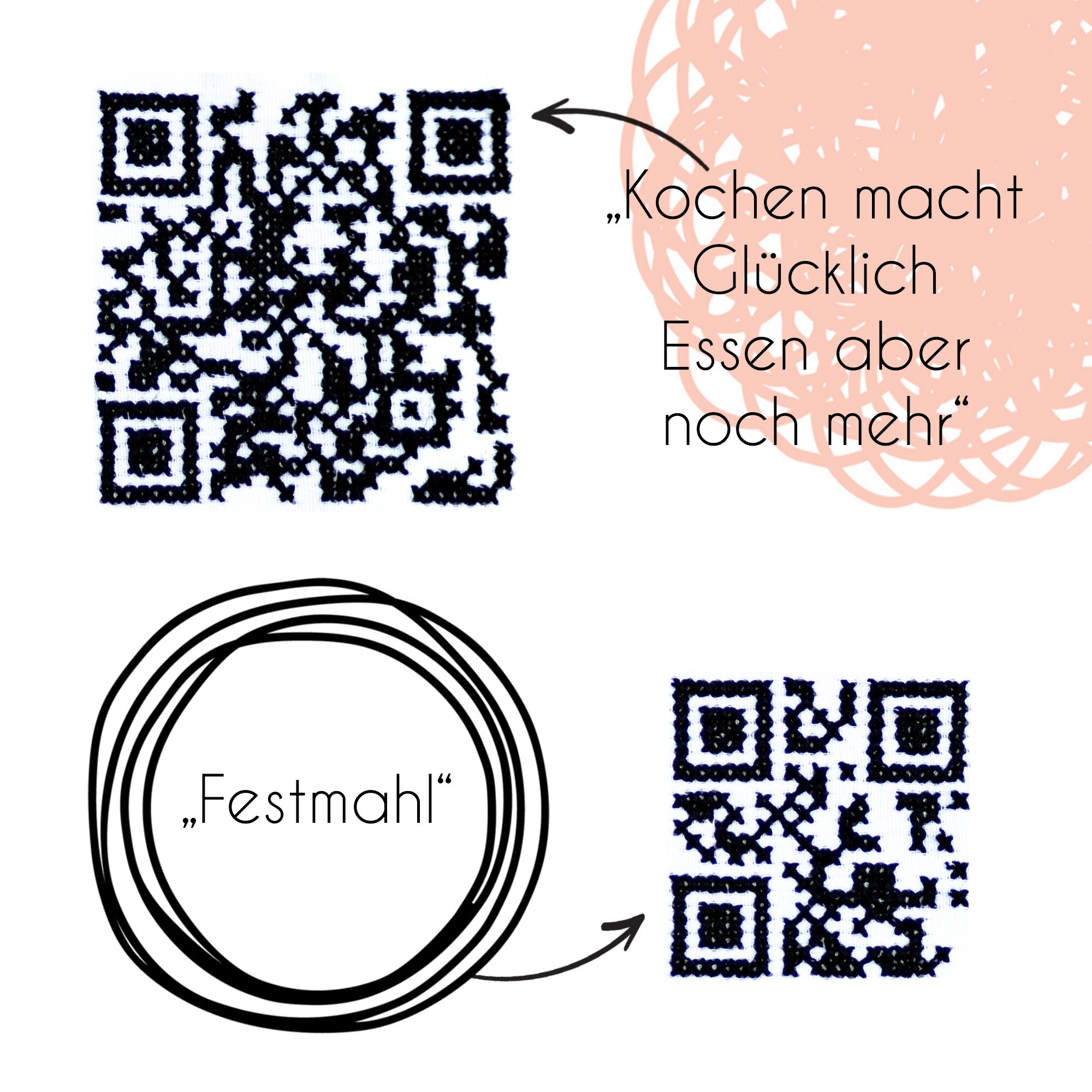 Embroidery File QR Code Set Bon Appetit - Etsy