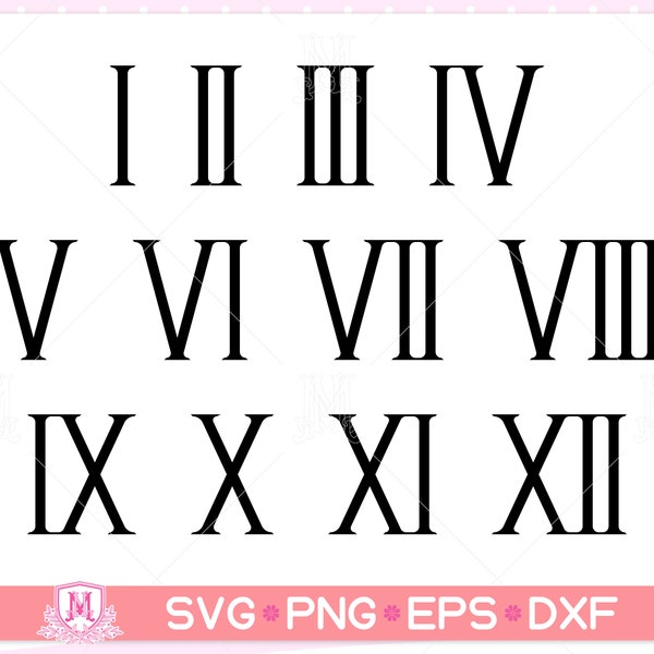 Roman Numerals Dxf - Etsy
