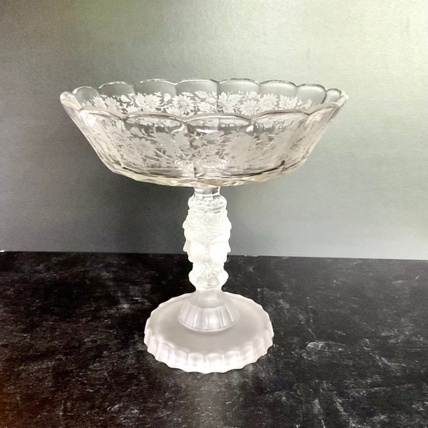 George Duncan Glass - Etsy