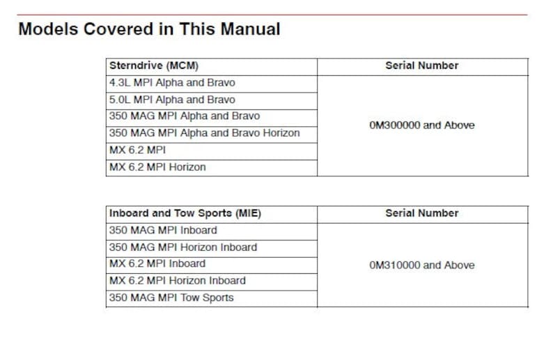 MERCURY Mercruiser ECM 555 Diagnostics Service Manual #36 Pdf Download ...