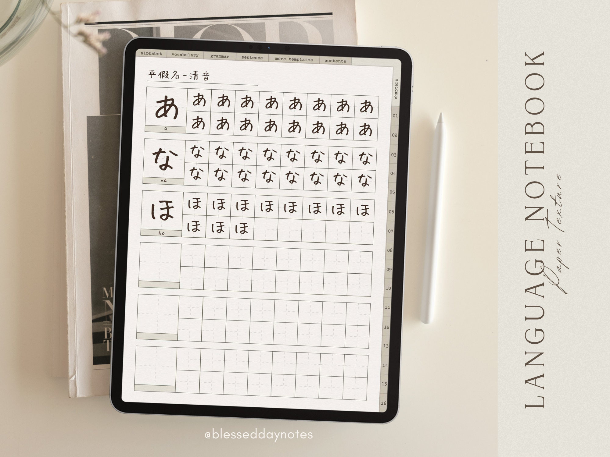 Japanese Language Learning Digital Notebook Goodnotes/ Notability ...