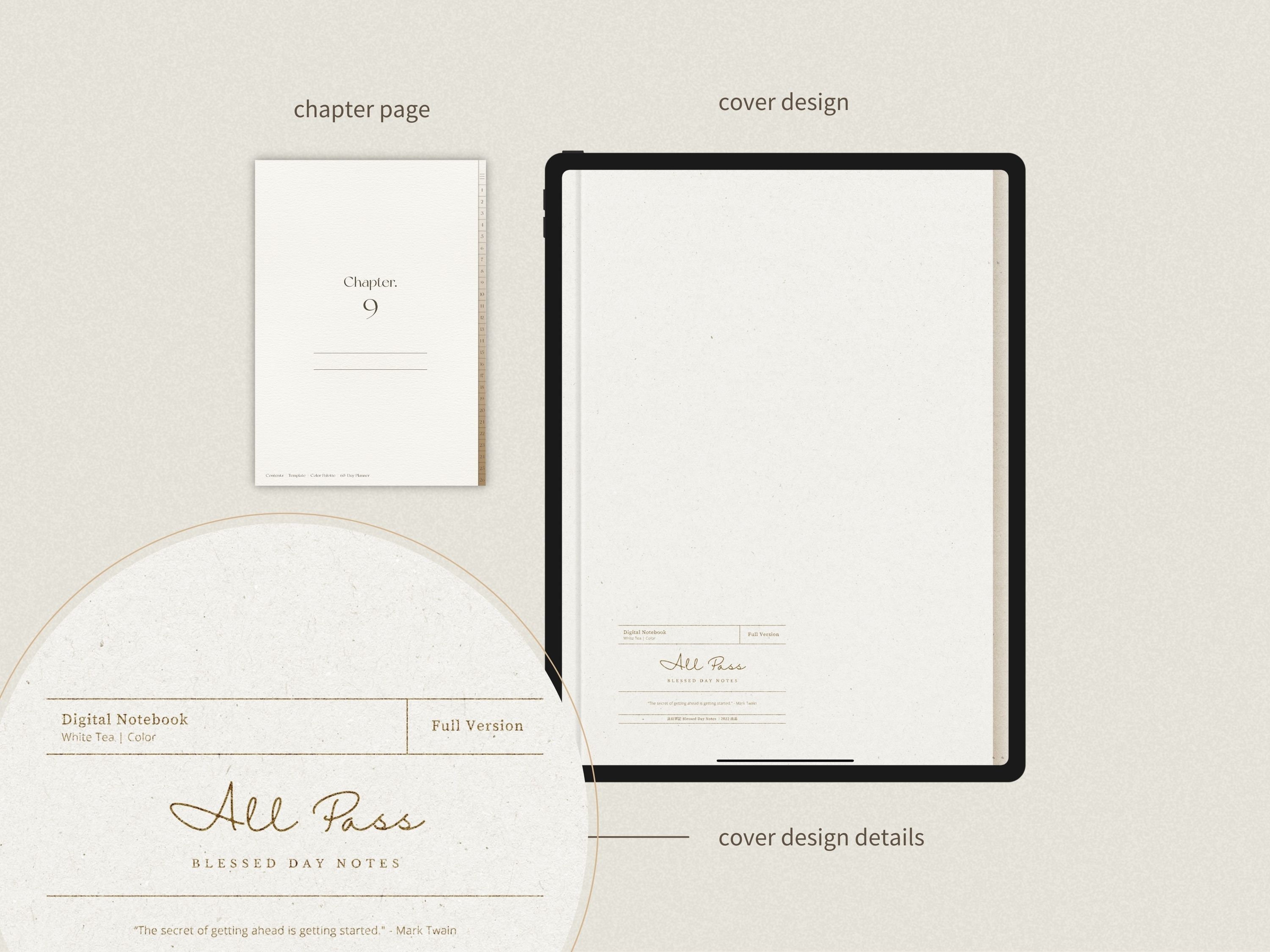 Digital Notebook | Paper Texture | Goodnotes/ Notability/ Collanote ...