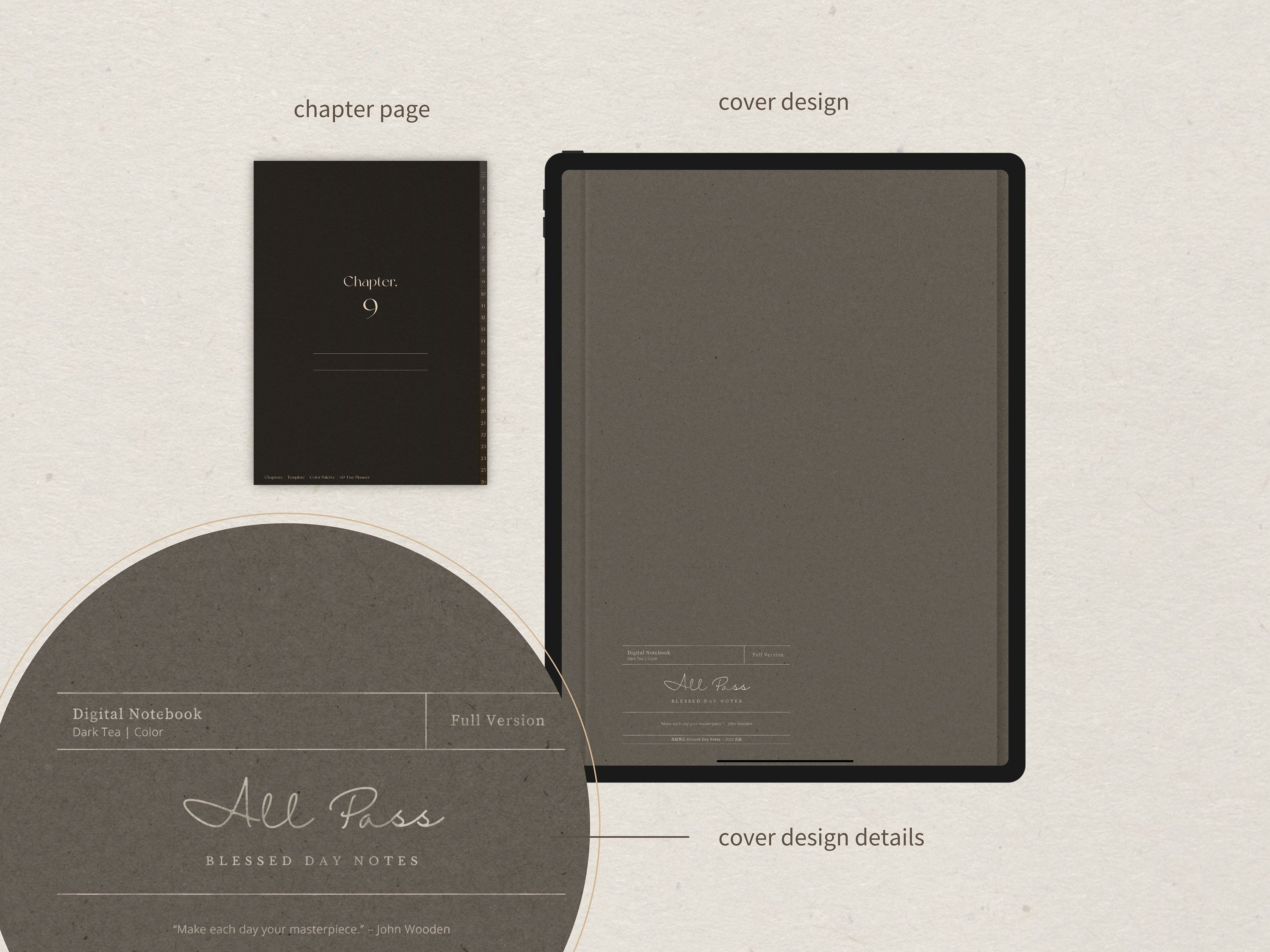 Digital Notebook | Paper Texture | Goodnotes/ Notability/ Collanote ...