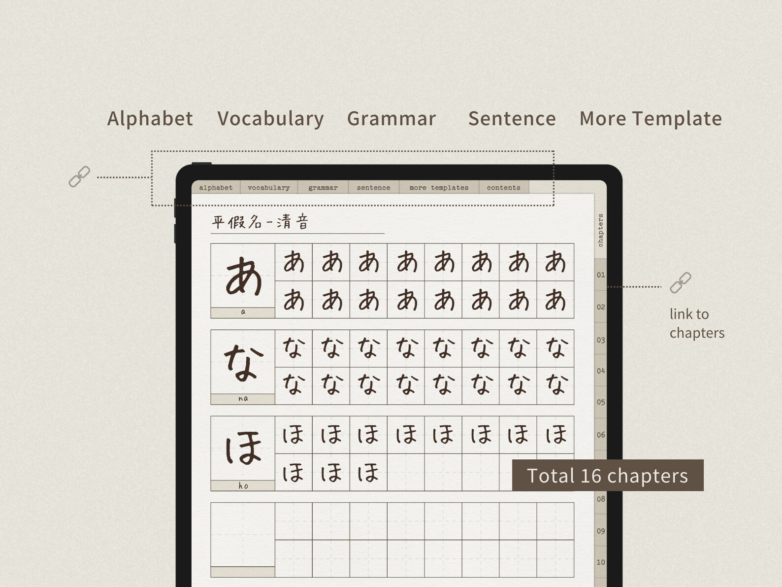 Japanese Language Learning Digital Notebook | | Goodnotes/ Notability ...
