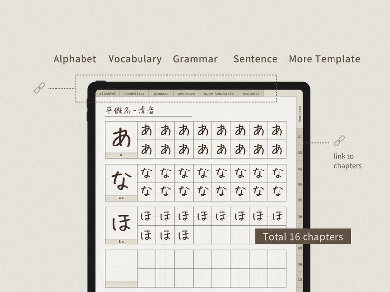 Japanese Language Learning Digital Notebook | | Goodnotes/ Notability ...