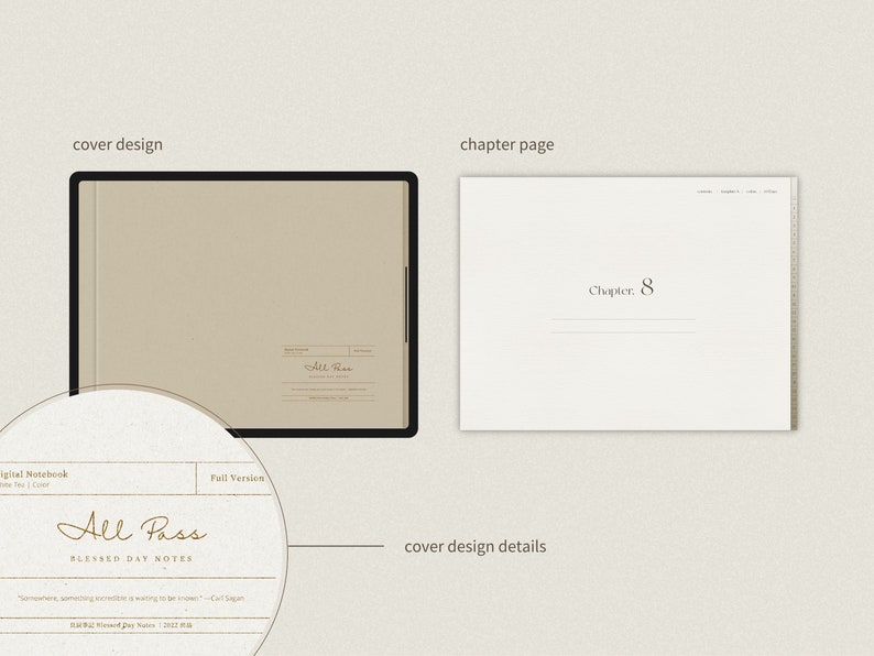 Digital Notebook | Landscape | Paper Texture | Goodnotes/ Notability ...