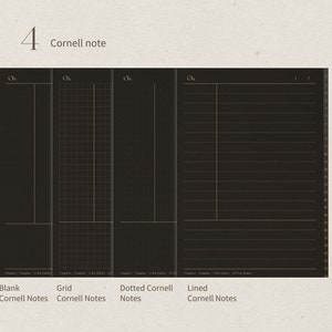 Digital Notebook | Paper Texture | Goodnotes/ Notability/ Collanote ...