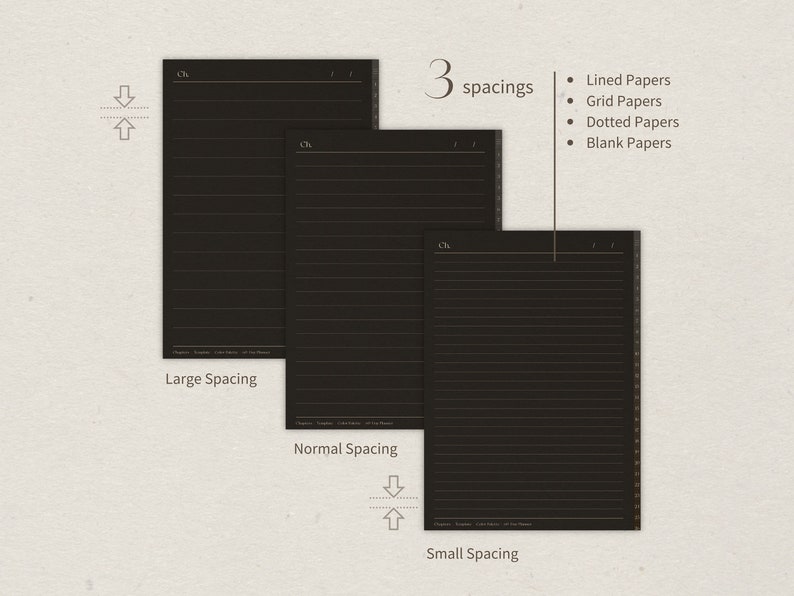 Digital Notebook | Paper Texture | Goodnotes/ Notability/ Collanote ...