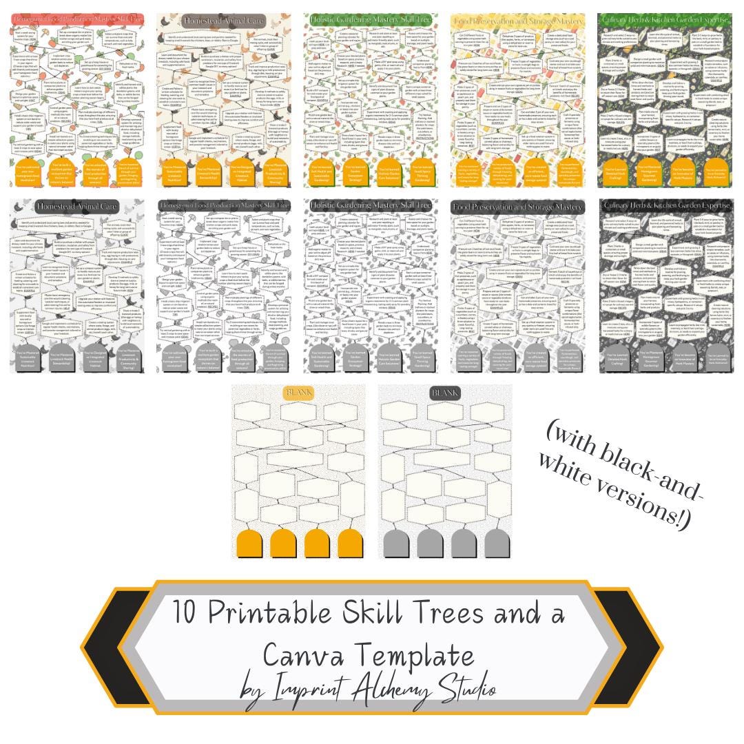 12 Printable Skill Trees and a Canva Template | DIY Skill Tree Design ...