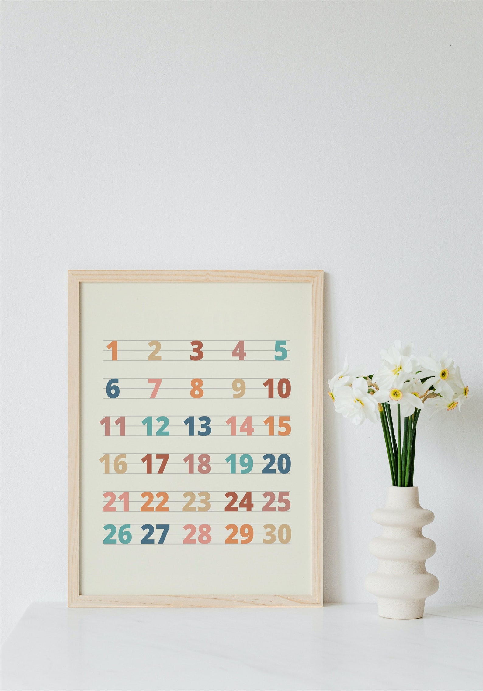 Large Numbers Poster Preschool Posters Homeschool Posters - Etsy