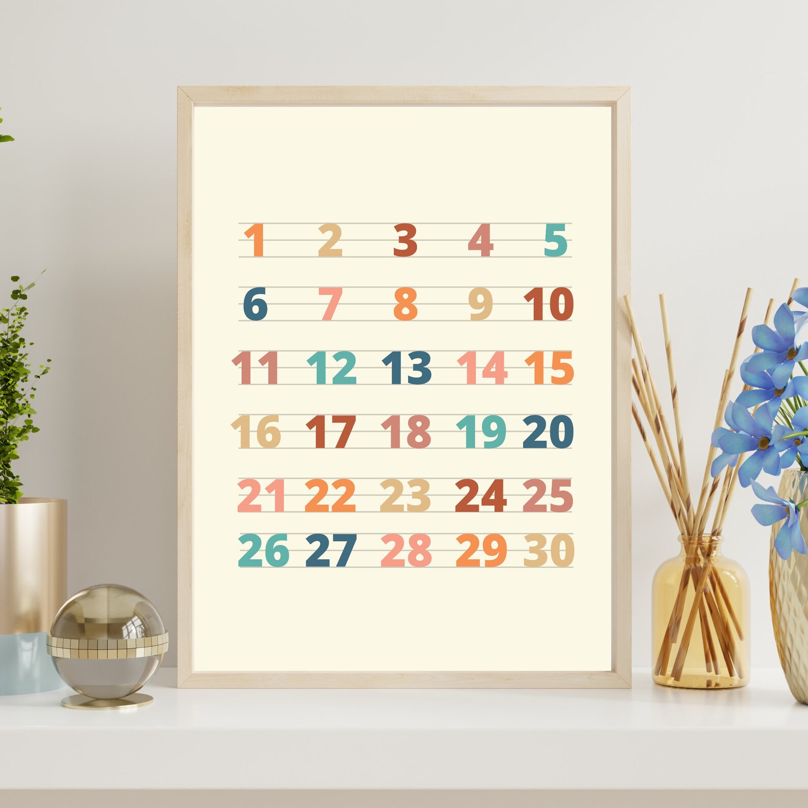 Large Numbers Poster Preschool Posters Homeschool Posters - Etsy