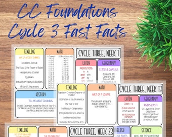 Classical Conversations 4x6 Flash Facts Memory Work Travel Cards ...