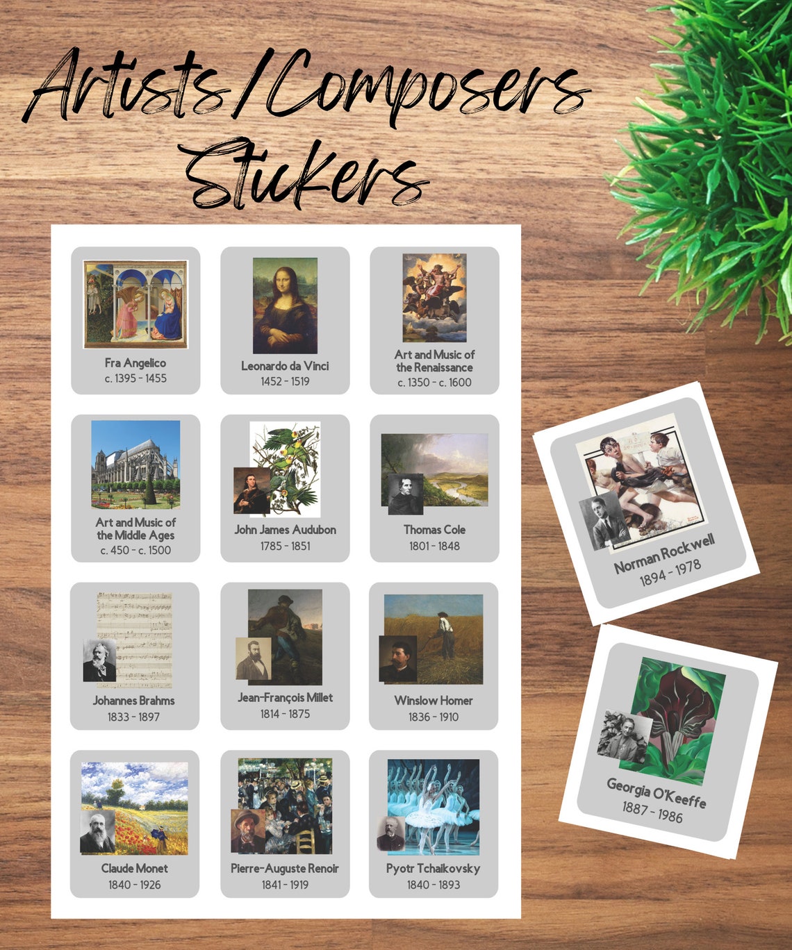 PHYSICAL Timeline Stickers Cut Outs Printed Classical Conversations ...