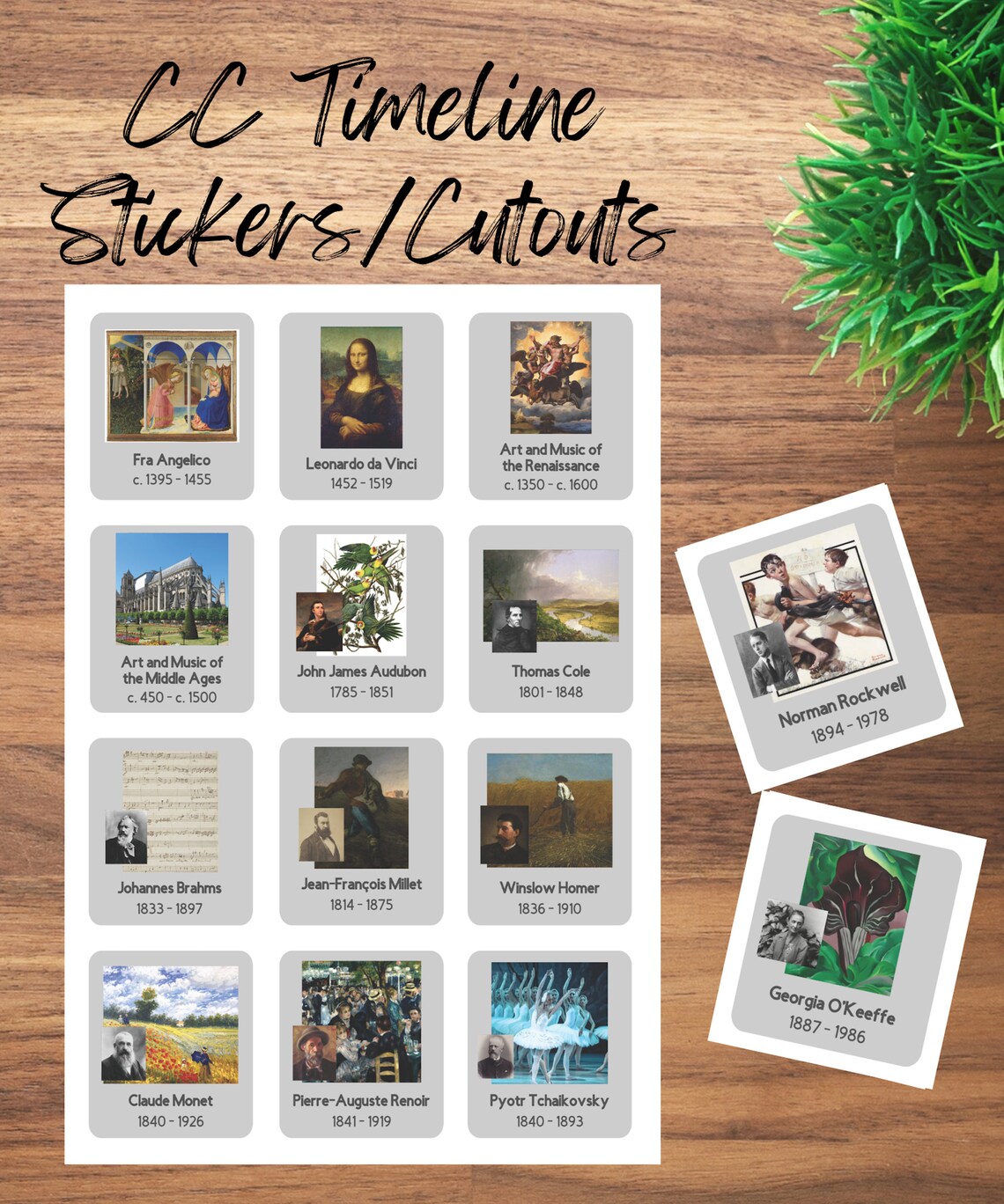 Timeline Stickers Cut Outs Printable Digital Classical Conversations ...