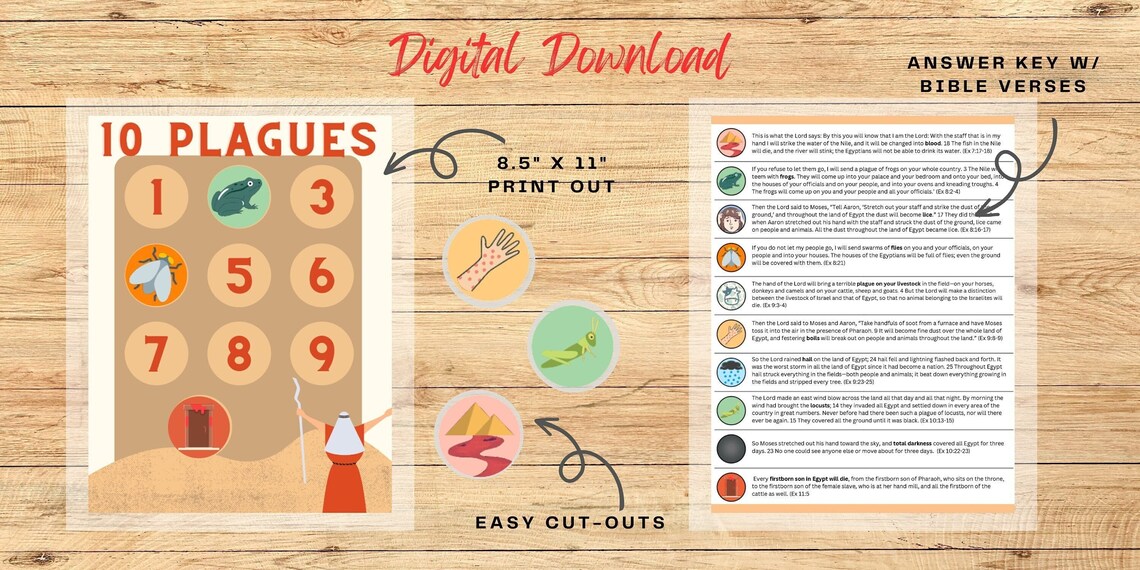 Ten Plagues Cut Out Printable Download Homeschool Elementary Bible ...