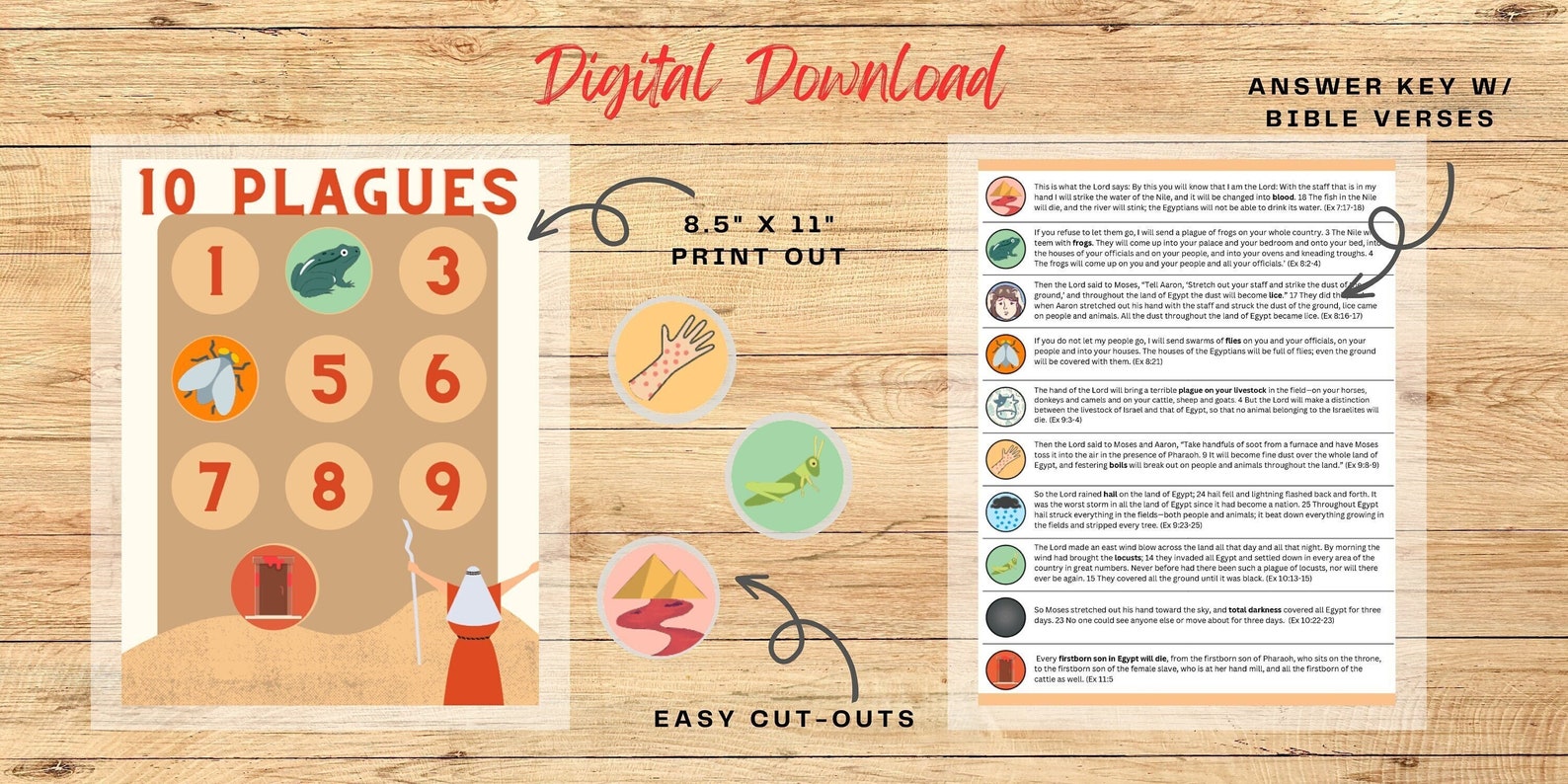 Ten Plagues Cut Out Printable Download Homeschool Elementary Bible ...