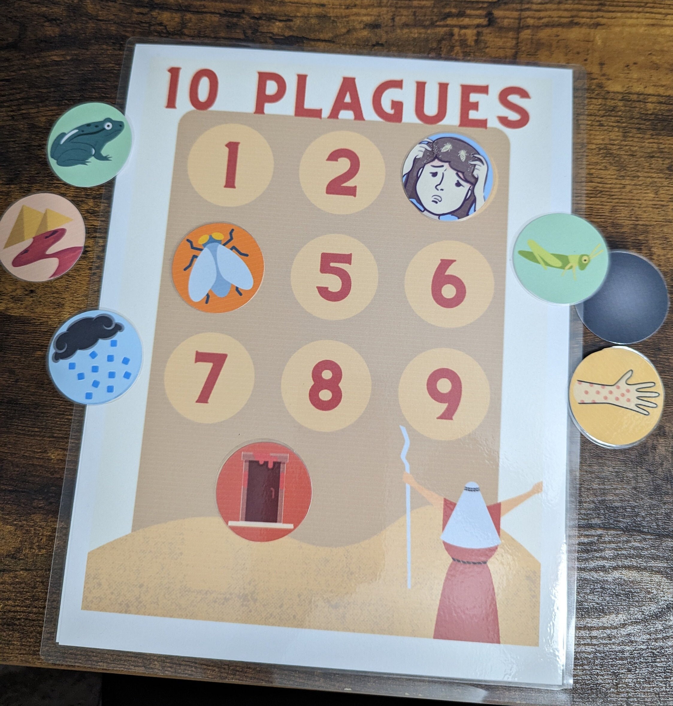 Ten Plagues Cut Out Printable Download Homeschool Elementary Bible ...