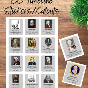 Timeline Stickers Cut Outs Printable Digital Classical Conversations ...