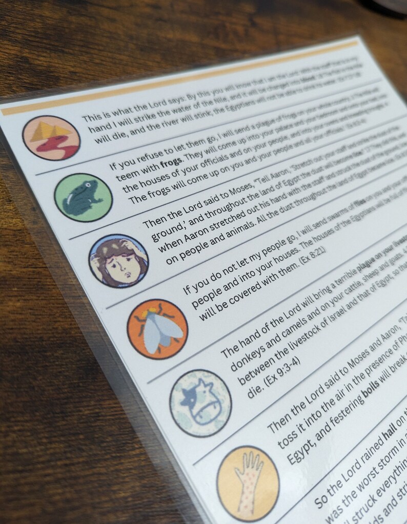 Ten Plagues Cut Out Printable Download Homeschool Elementary Bible ...