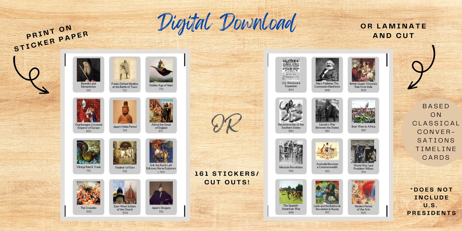 Timeline Stickers Cut Outs Printable Digital Classical Conversations ...