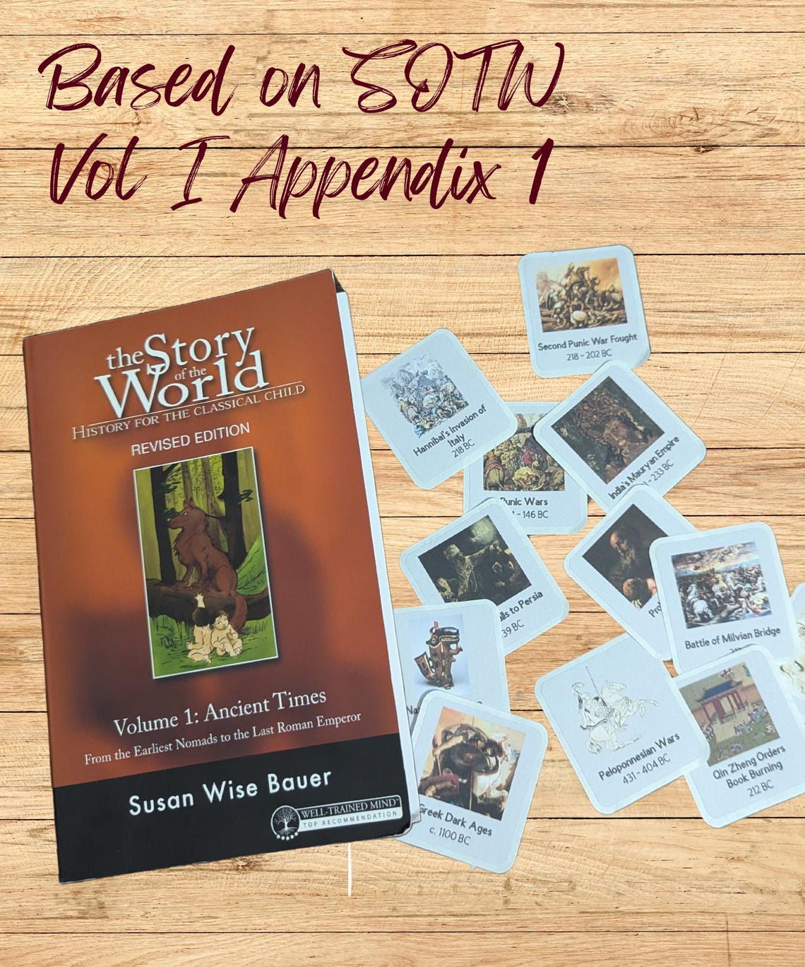 Timeline Stickers Cut Outs Printable Digital Story of the World Ancient ...