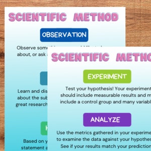 Scientific Method Game Cutout Printable Download Homeschool PDF - Etsy