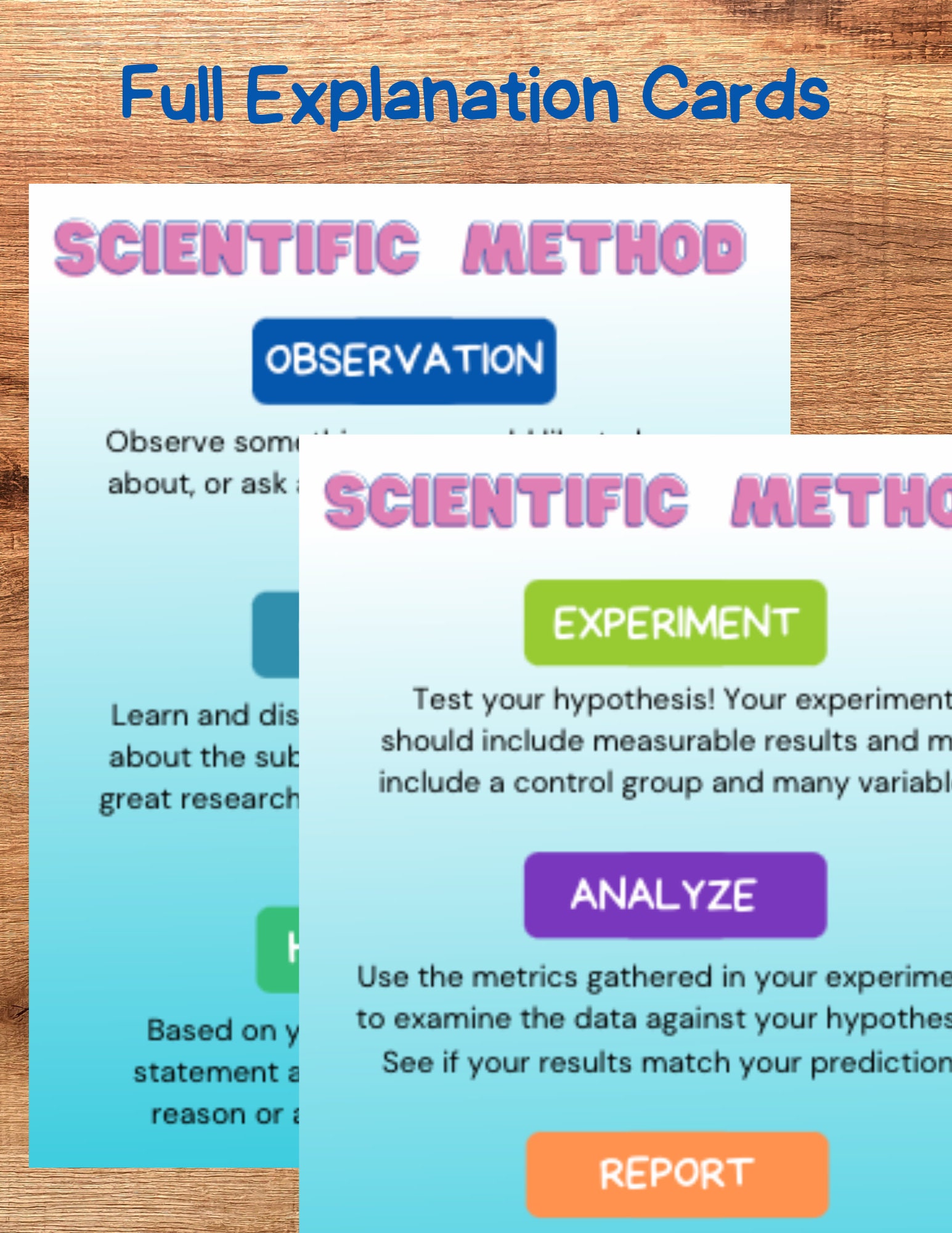Scientific Method Game Cutout Printable Download Homeschool PDF - Etsy