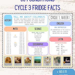 Classical Conversations Full Page Fridge Facts Memory Work Display ...