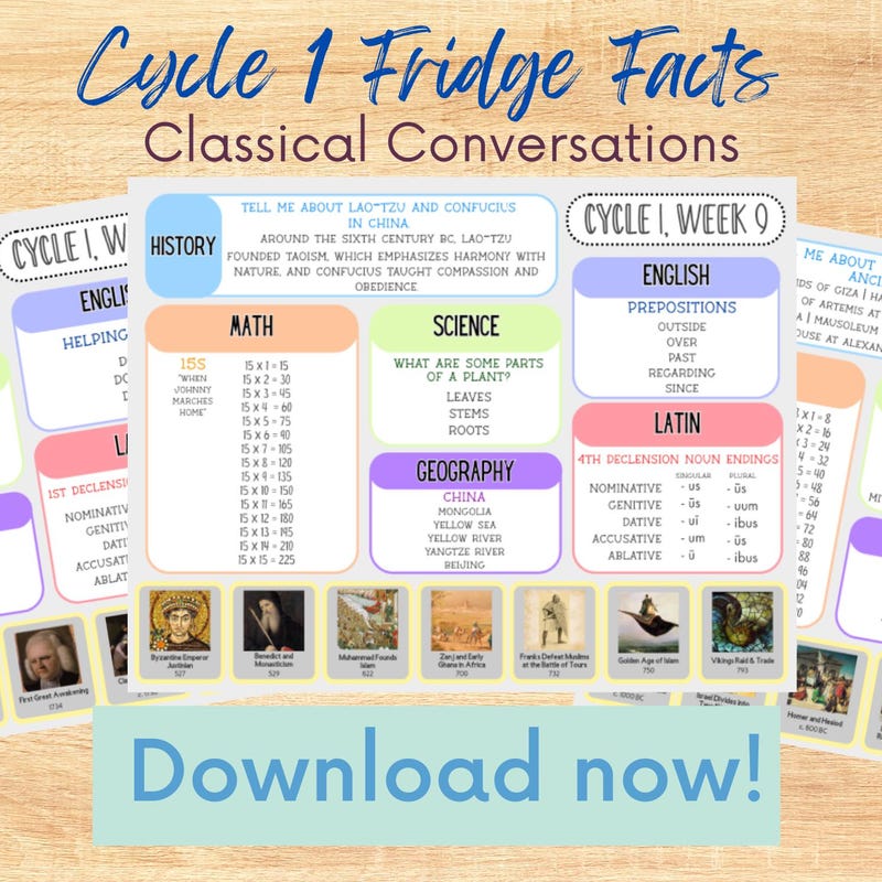 Classical Conversations - Etsy