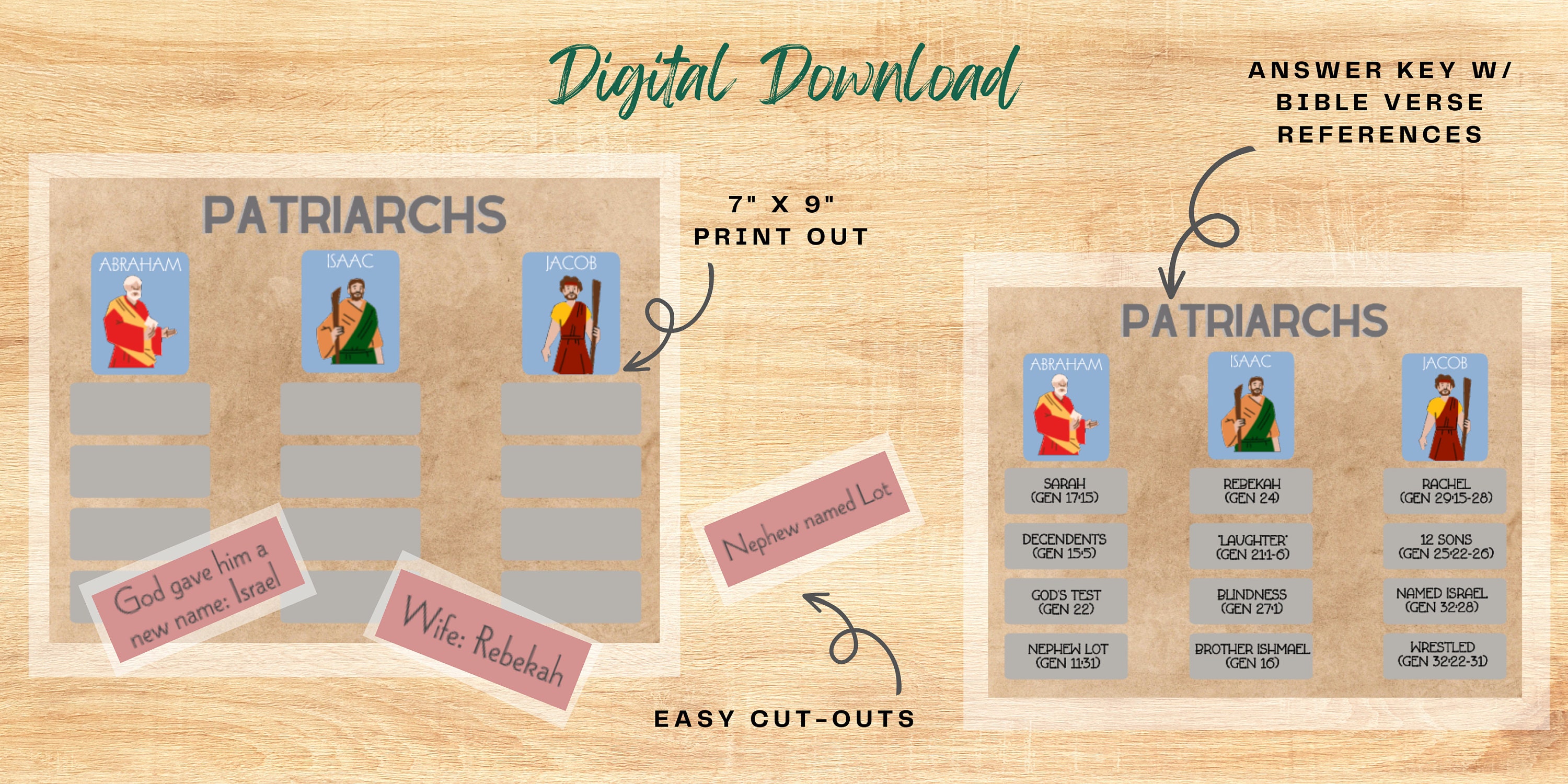 Patriarchs Israel Printable