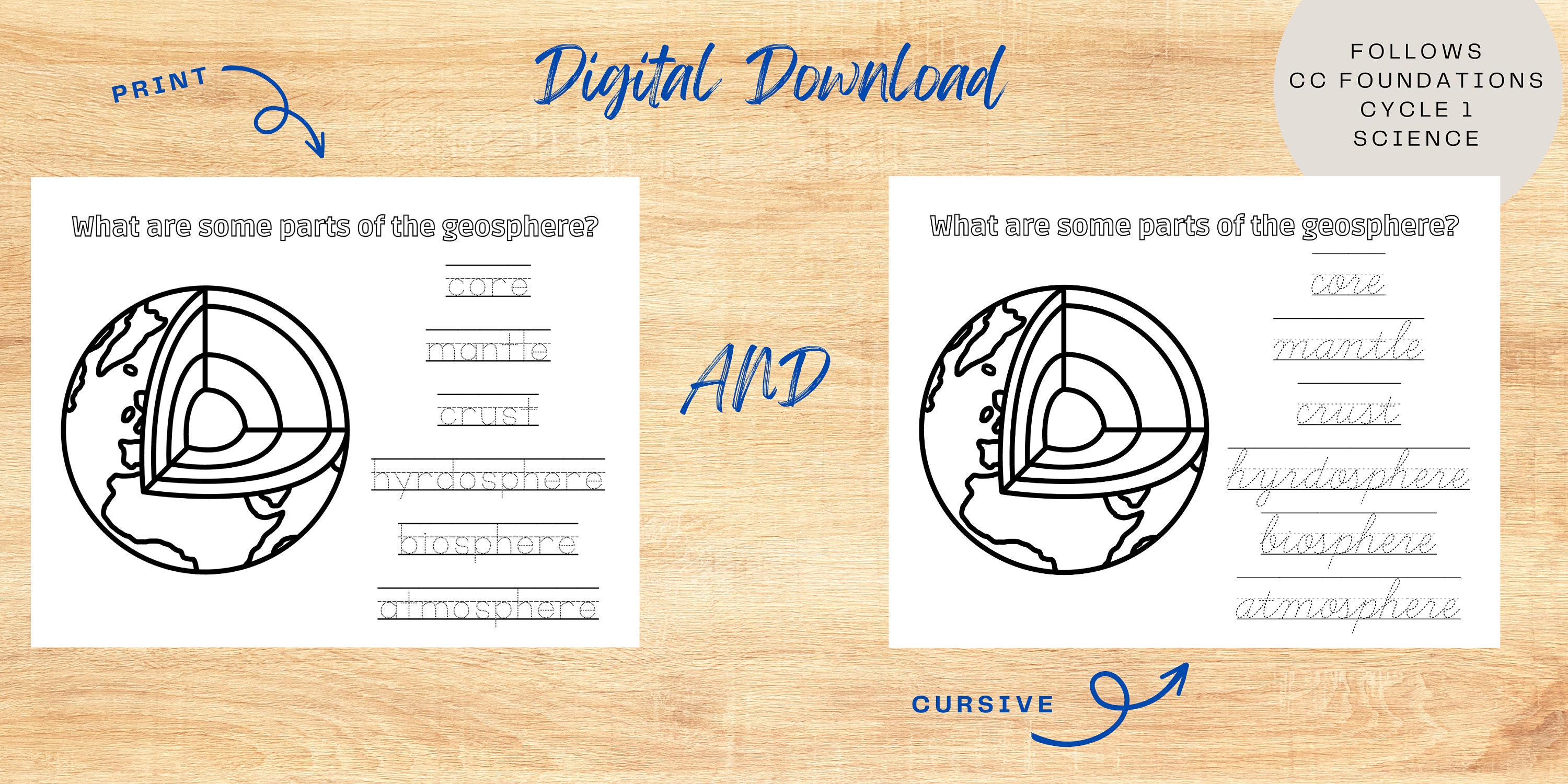 Classical Conversations CC Foundations Cycle 1 Science Coloring Pages ...