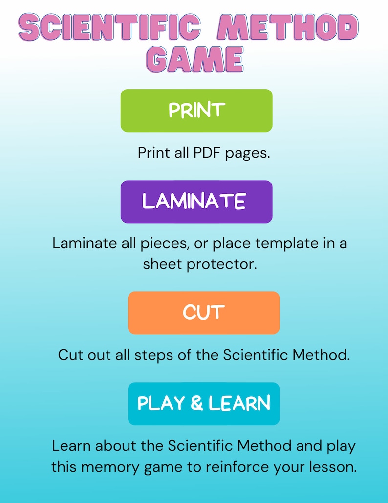 Scientific Method Game Cutout Printable Download Homeschool PDF - Etsy