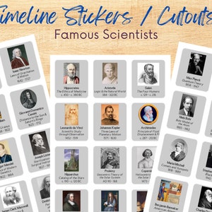 Timeline Stickers Cut Outs Printable Digital Classical Conversations ...