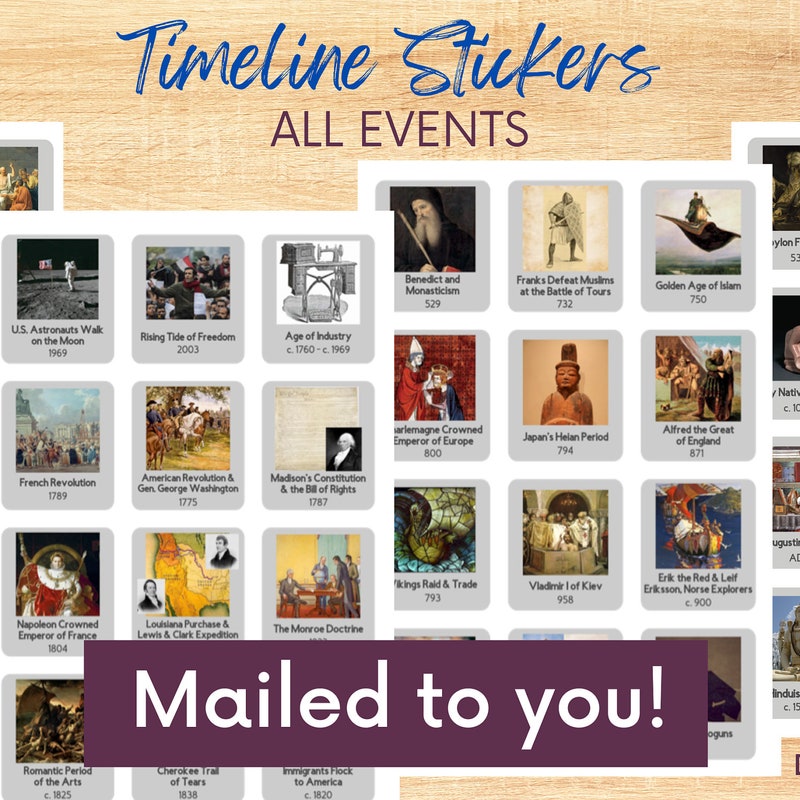 Timeline Challenges - Etsy