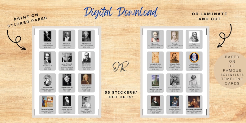 Timeline Stickers Cut Outs Printable Digital Classical Conversations ...