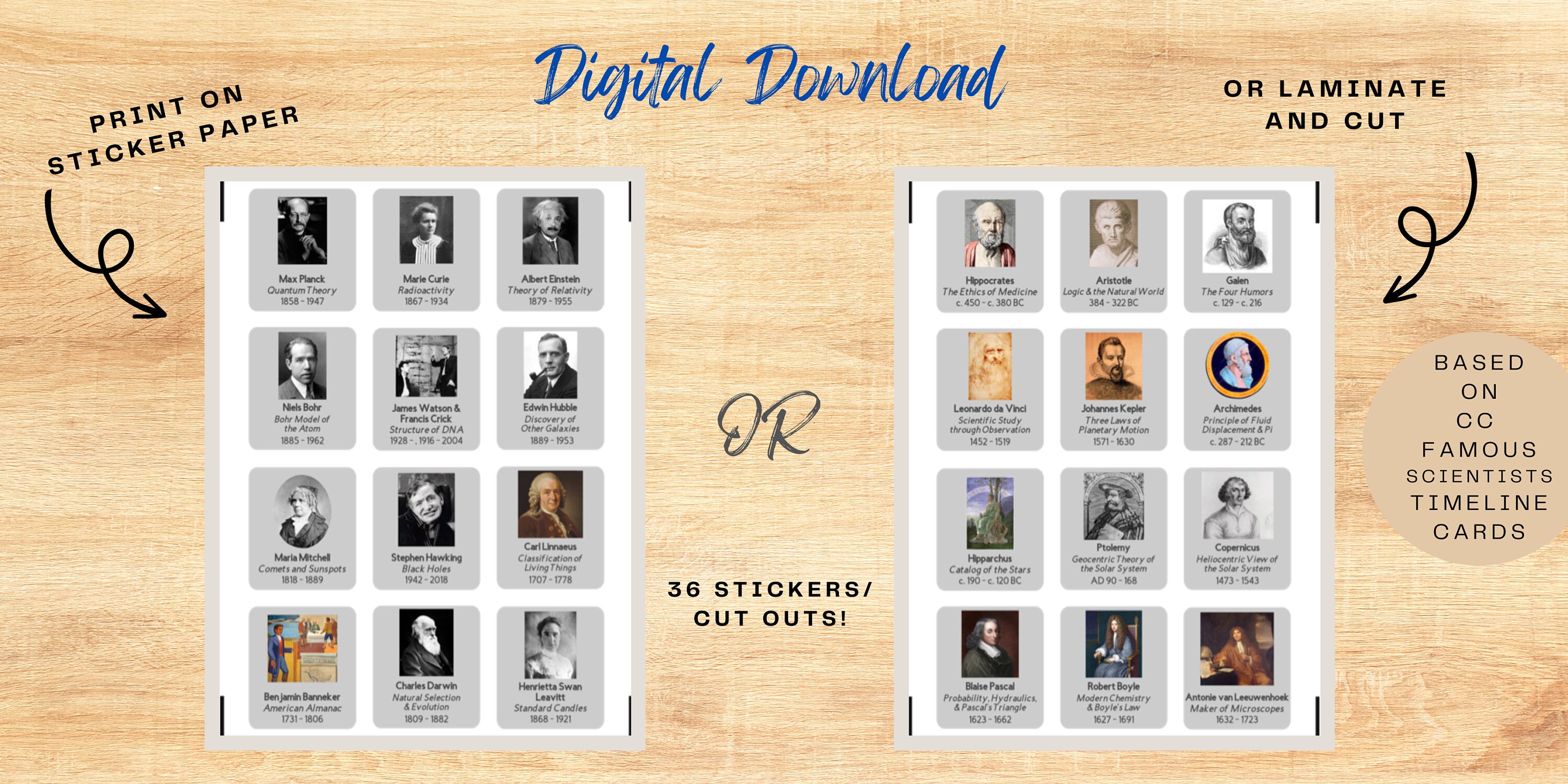 Timeline Stickers Cut Outs Printable Digital Classical Conversations ...