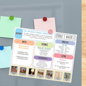 Classical Conversations Full Page Fridge Facts Memory Work Display ...