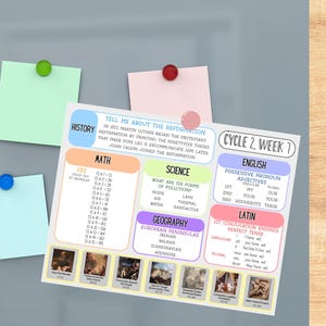 Classical Conversations Full Page Fridge Facts Memory Work Display ...