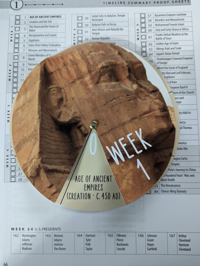 Timeline Memory Wheels Cut Outs Printable Digital Classical ...