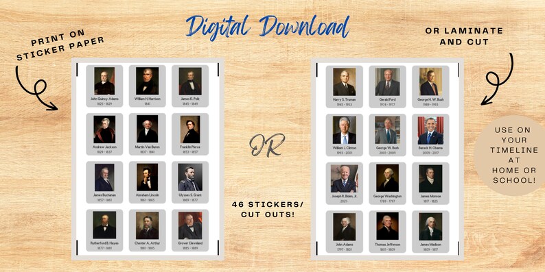 Timeline Stickers Cut Outs Printable Digital Classical Conversations ...