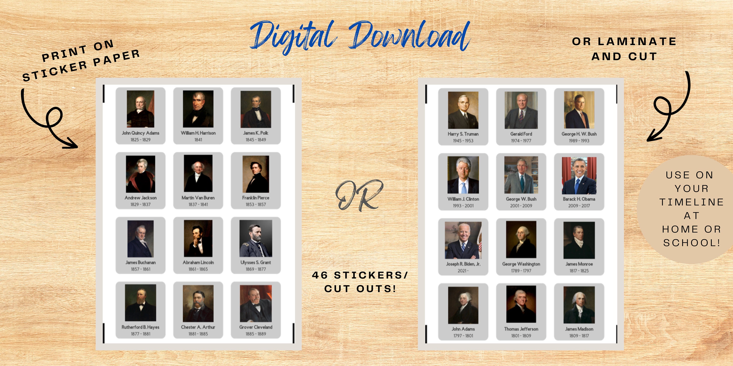 Timeline Stickers Cut Outs Printable Digital Classical Conversations ...