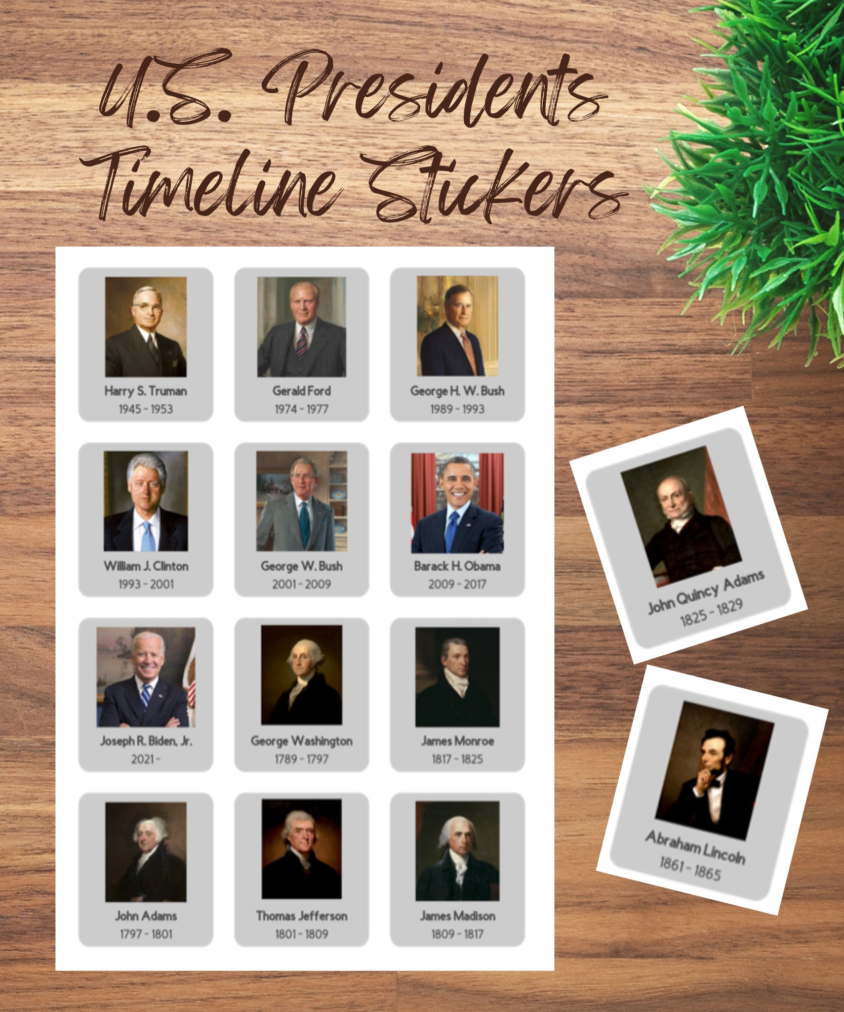 Timeline Stickers Cut Outs Printable Digital Classical Conversations U ...