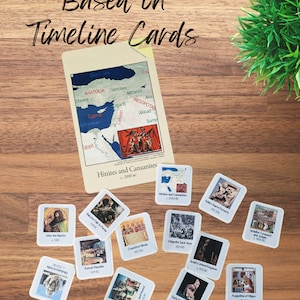 Timeline Stickers Cut Outs Printable Digital Classical Conversations ...