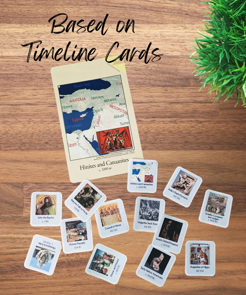 PHYSICAL Timeline Stickers Cut Outs Printed Classical Conversations ...