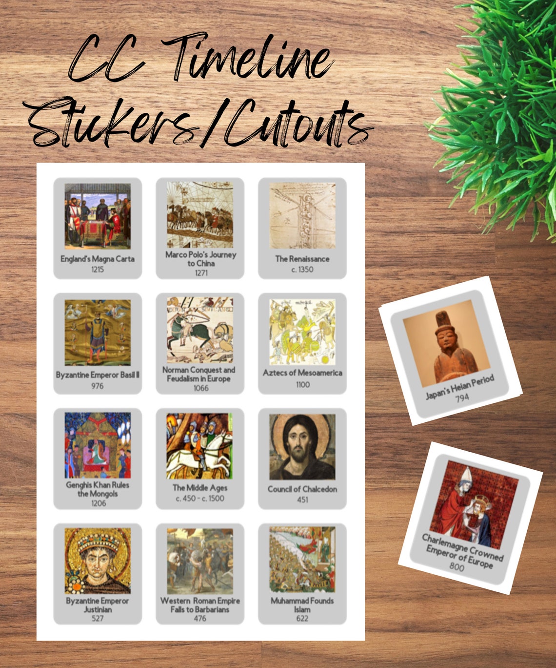 Timeline Stickers Cut Outs Printable Digital Classical Conversations ...